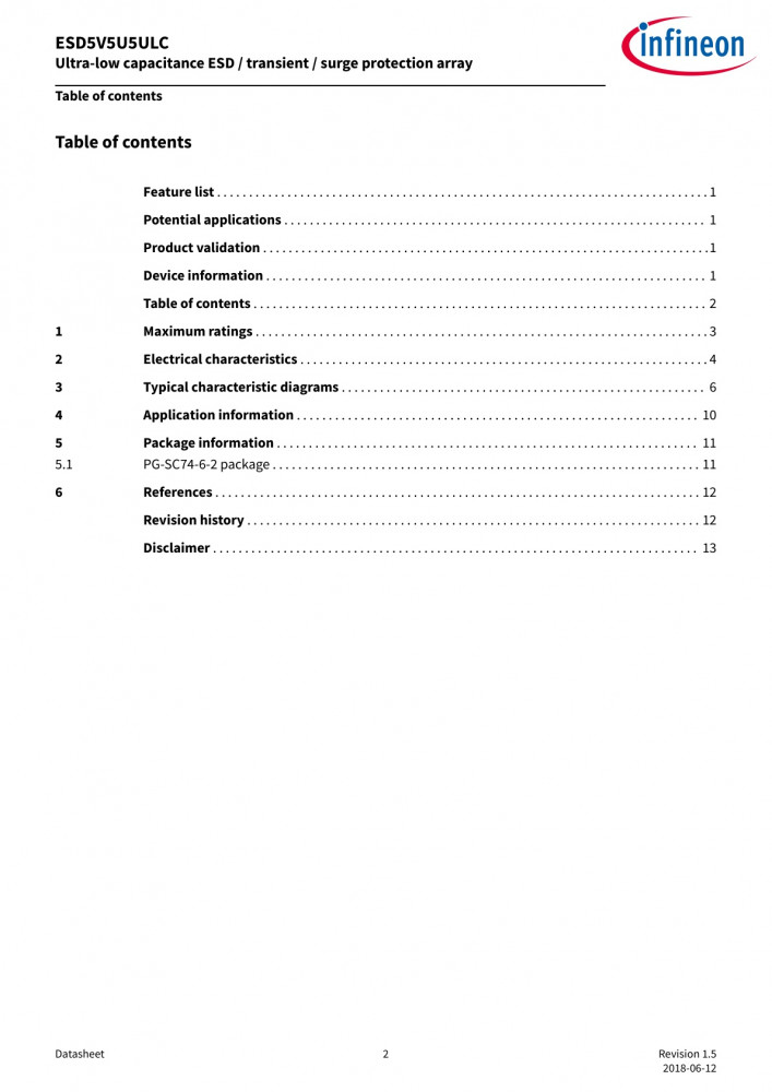 Infineon ESD5V5U5ULC datasheet page 2