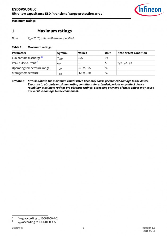 Infineon ESD5V5U5ULC datasheet page 3