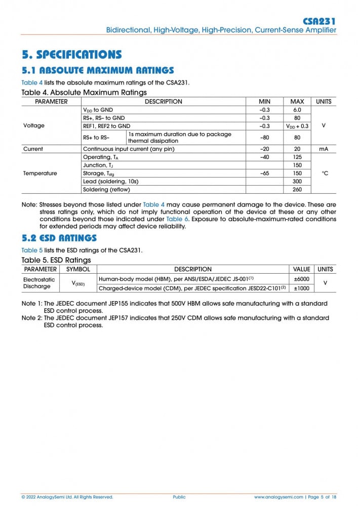 CSA231 datasheet page 5