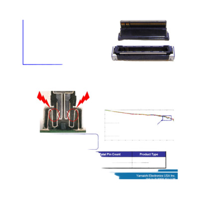 Yamaichi Electronics HF301S-106-1800-4011-VE