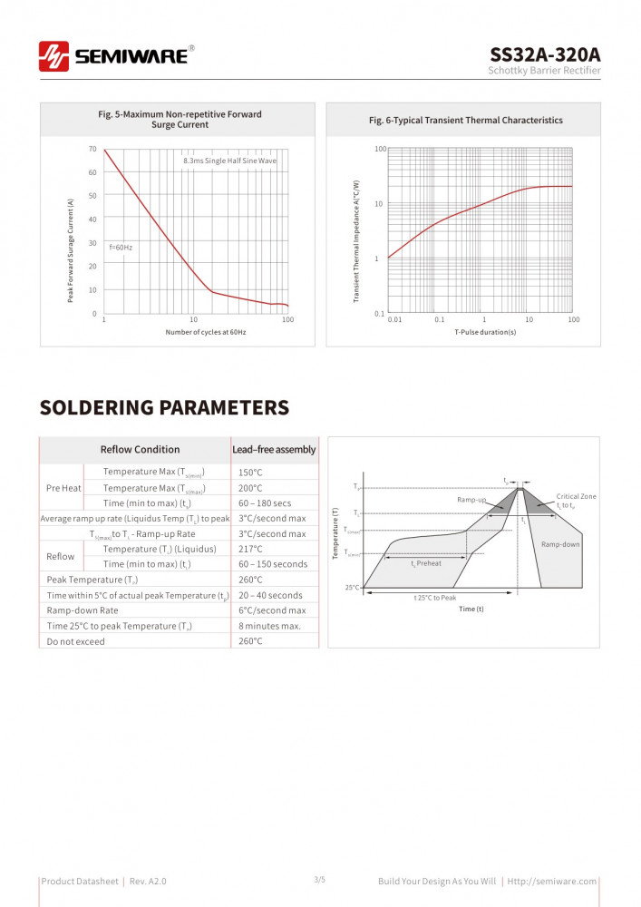 SEMIWARE SS34A datasheet page 3