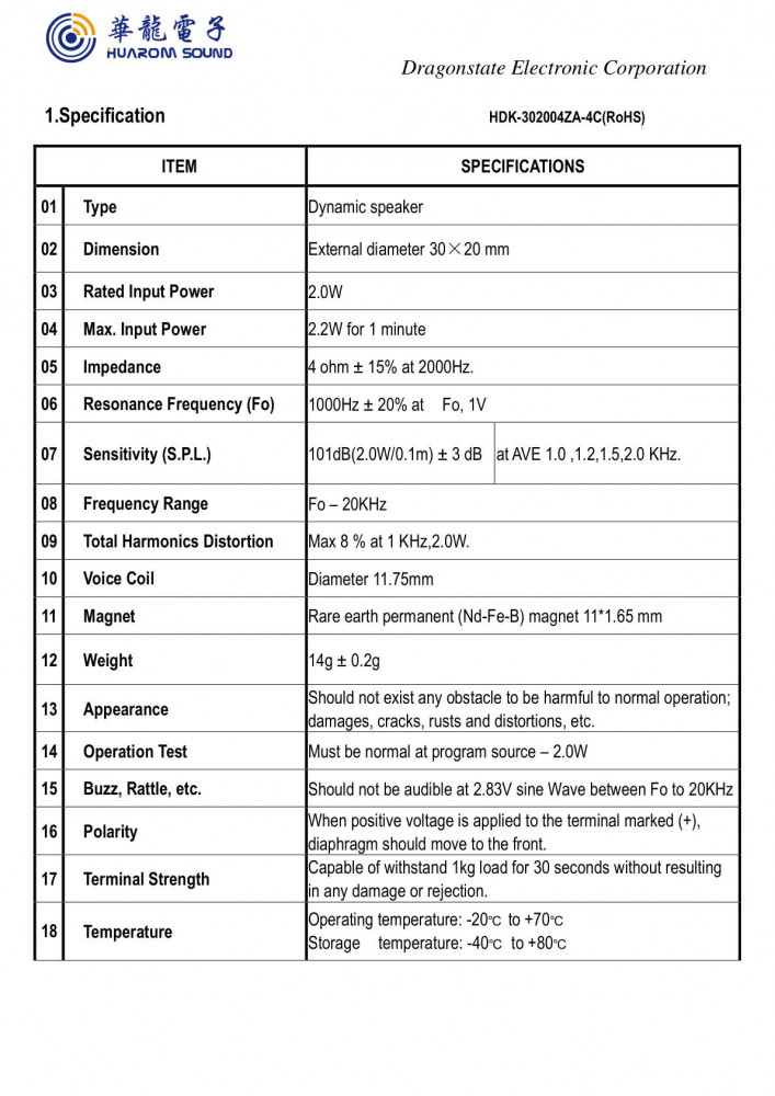 HDK-302004ZA-4C test condition page
