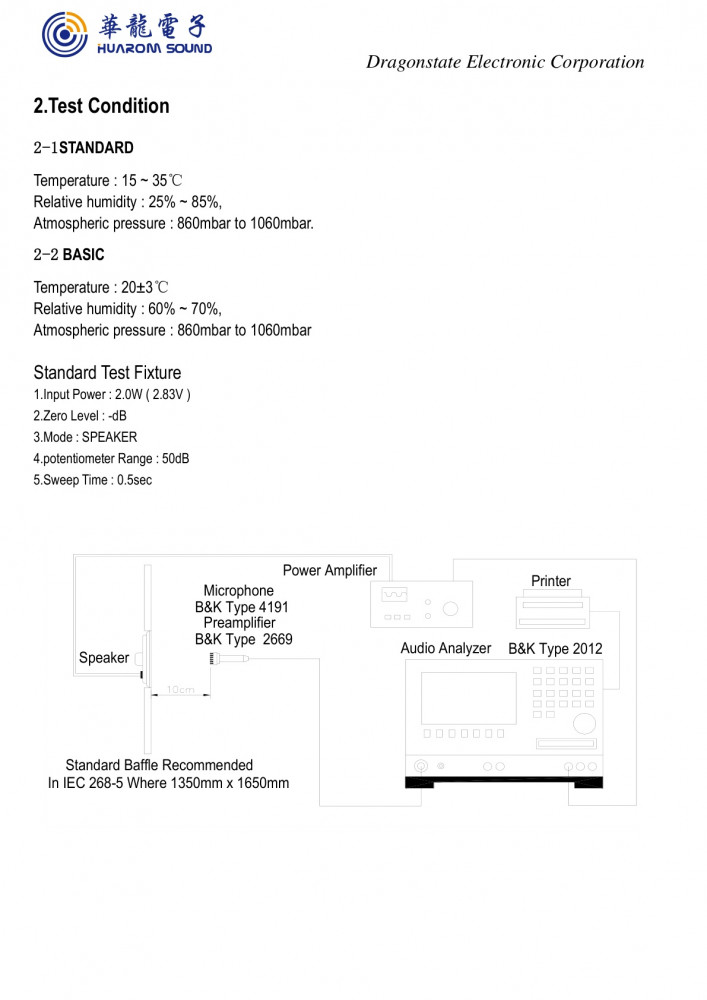 HDK-302004ZA-4C frequency response page