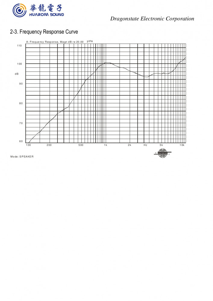 HDK-302004ZA-4C dimension page