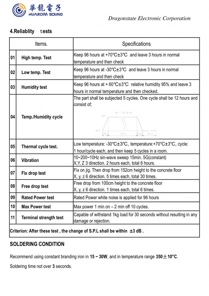 HDK-302004ZA-4C reliability page 2