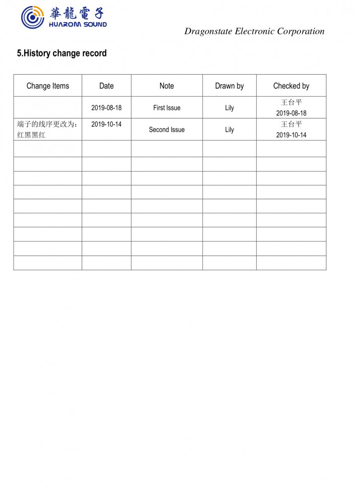 HDK-302004ZA-4C change record page