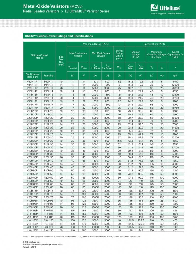 V20H420P datasheet page 2