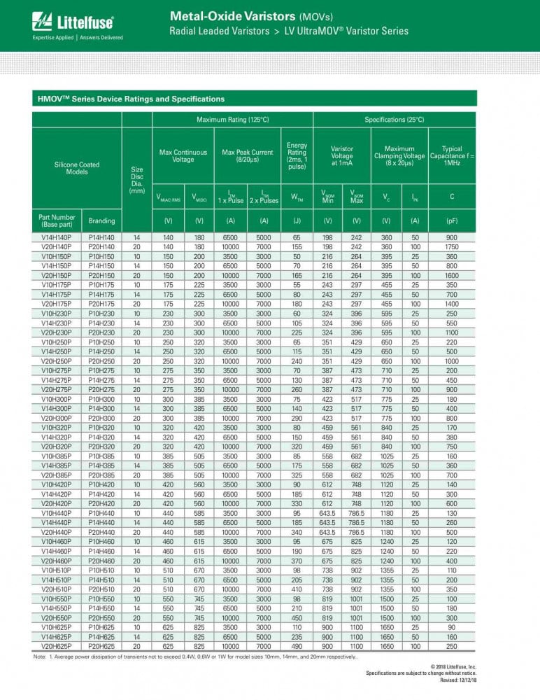 V20H420P datasheet page 3