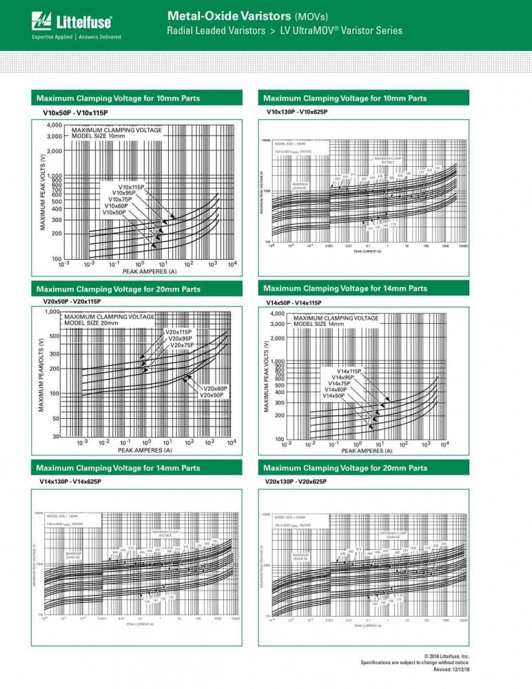V20H420P datasheet page 5