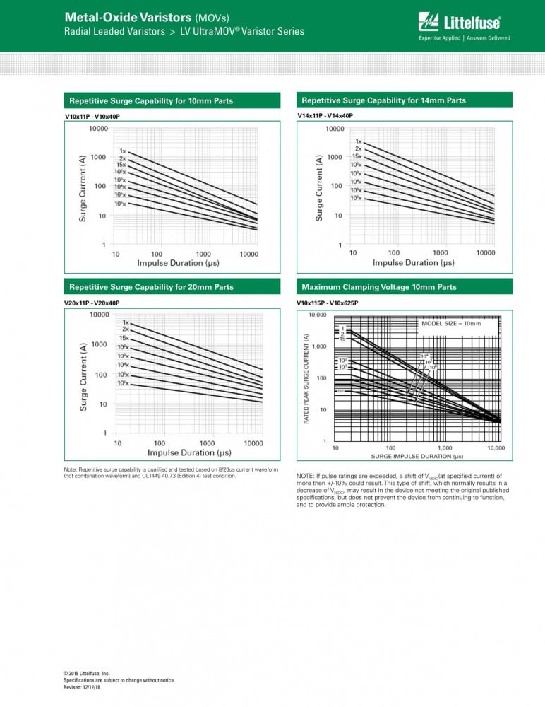 V20H420P datasheet page 6