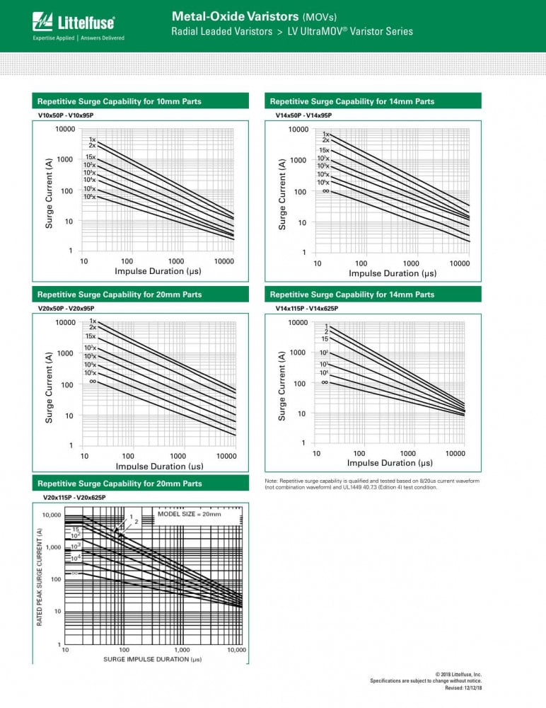 V20H420P datasheet page 7