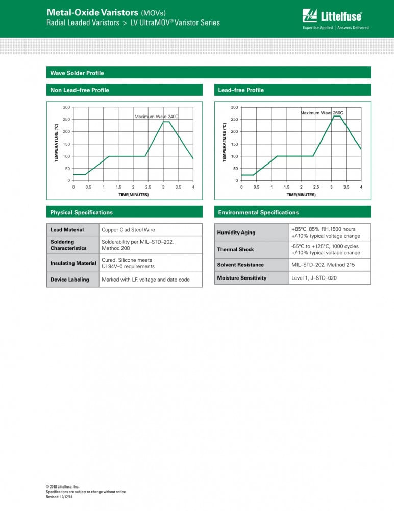 V20H420P datasheet page 8