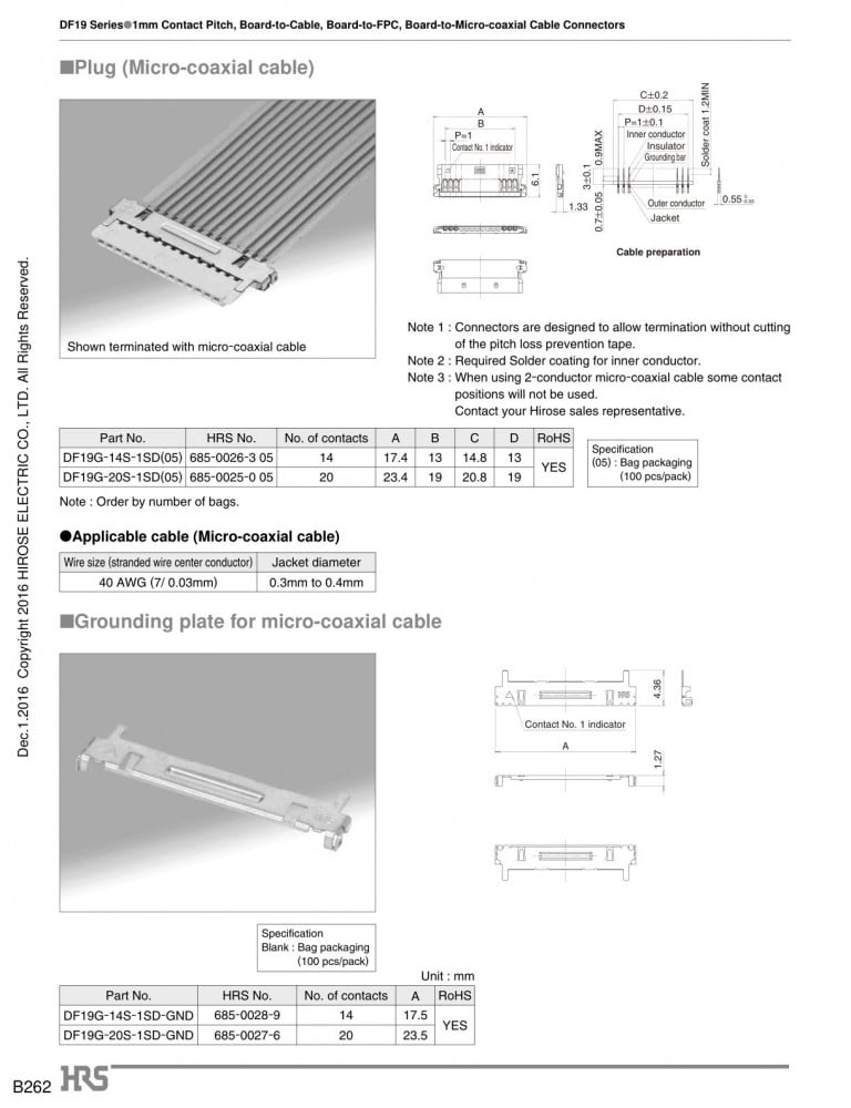HRS DF19 Series document page 10