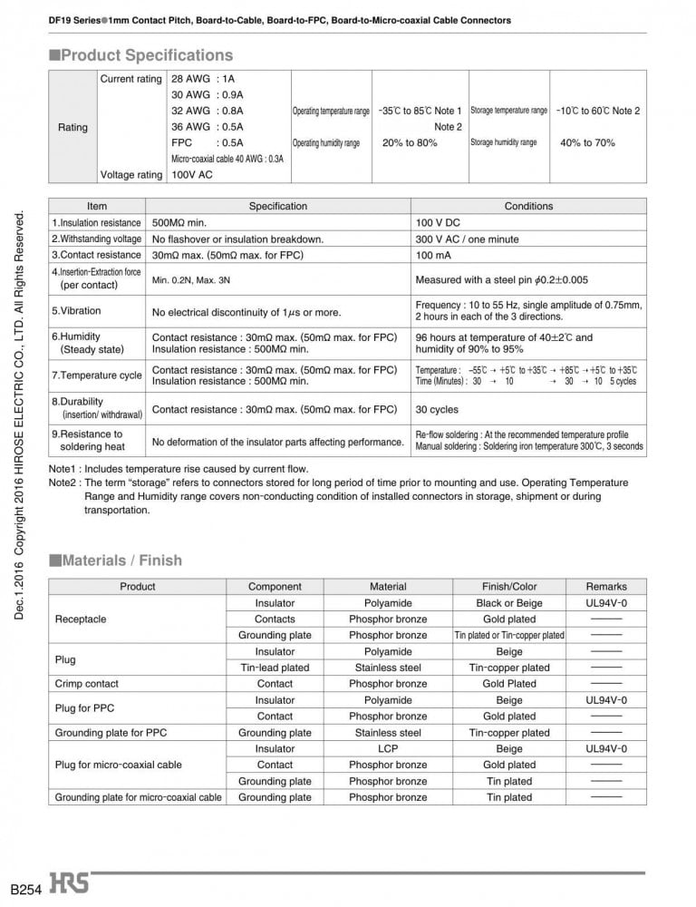 HRS DF19 Series document page 2