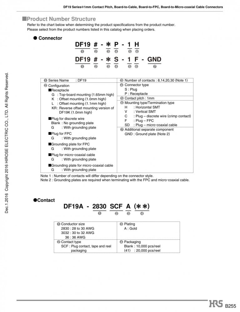 HRS DF19 Series document page 3