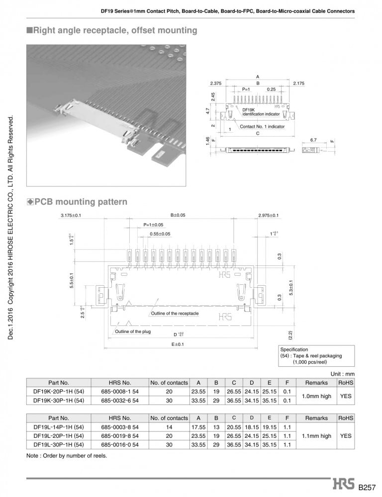 HRS DF19 Series document page 5