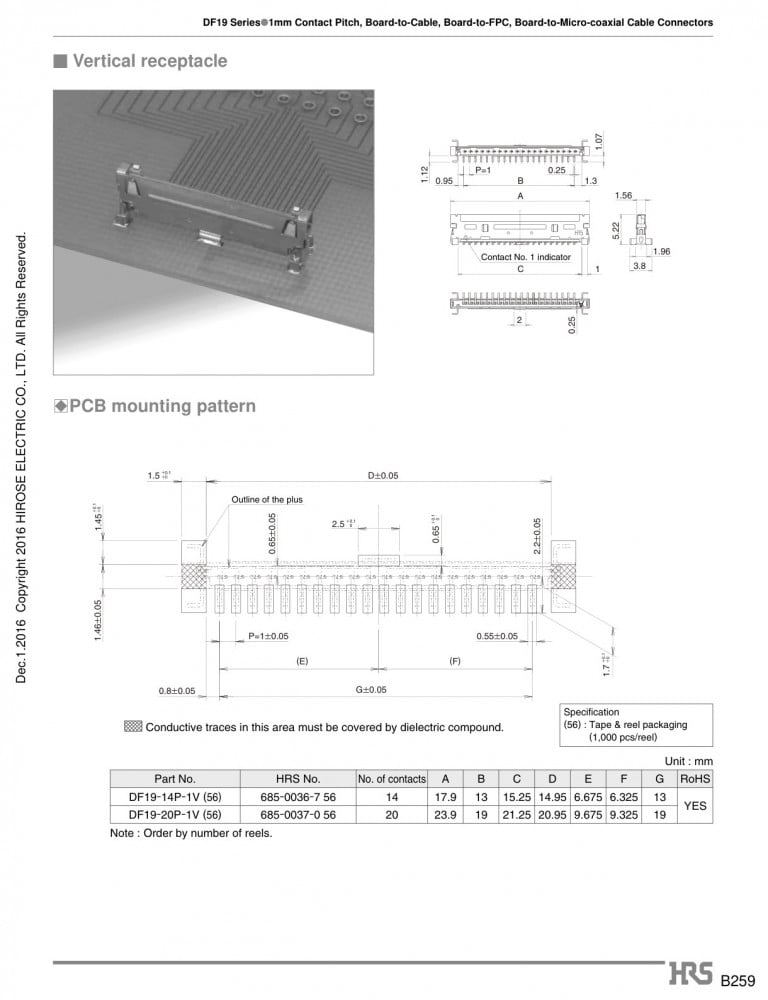 HRS DF19 Series document page 7