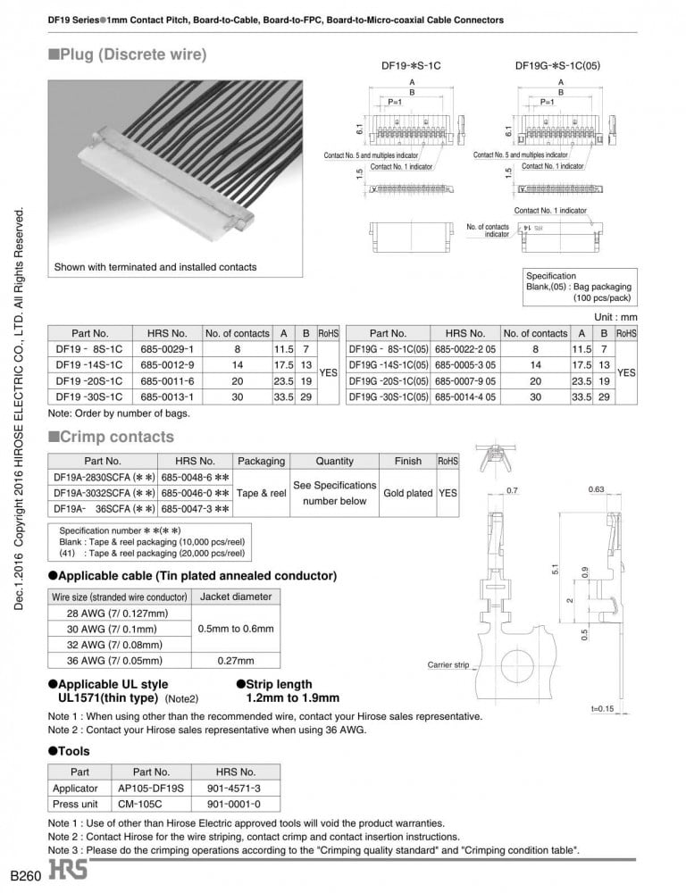 HRS DF19 Series document page 8