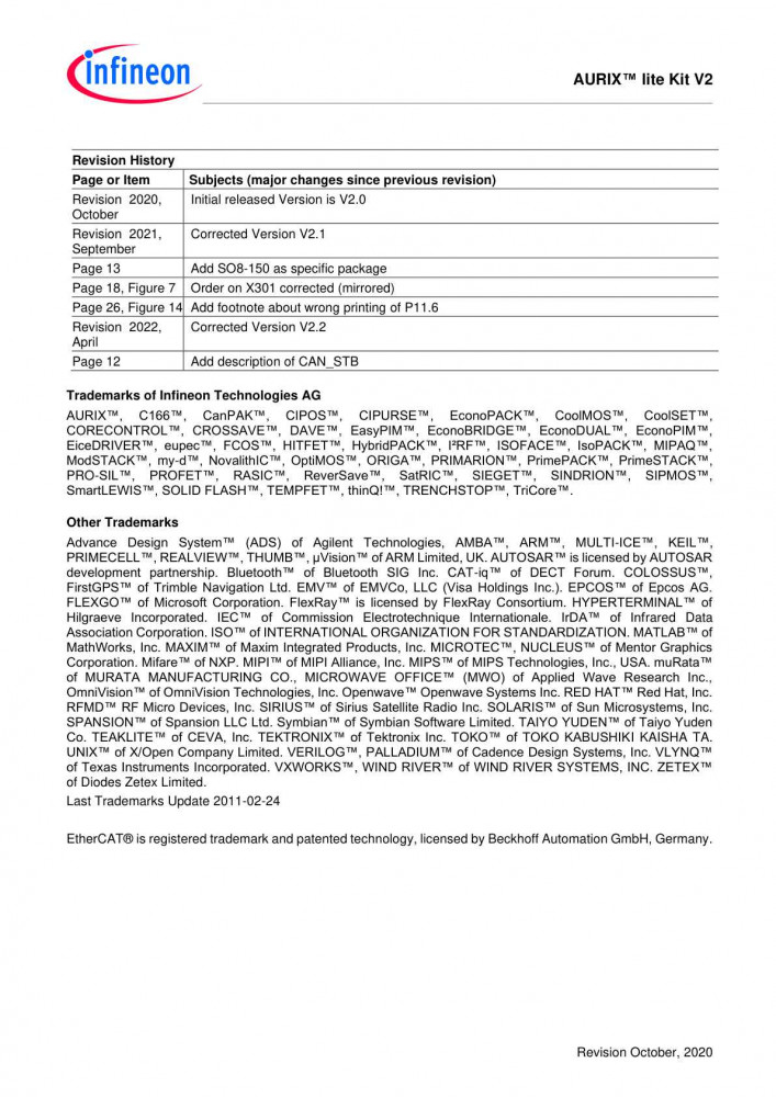 AURIX lite Kit V2 manual page 3