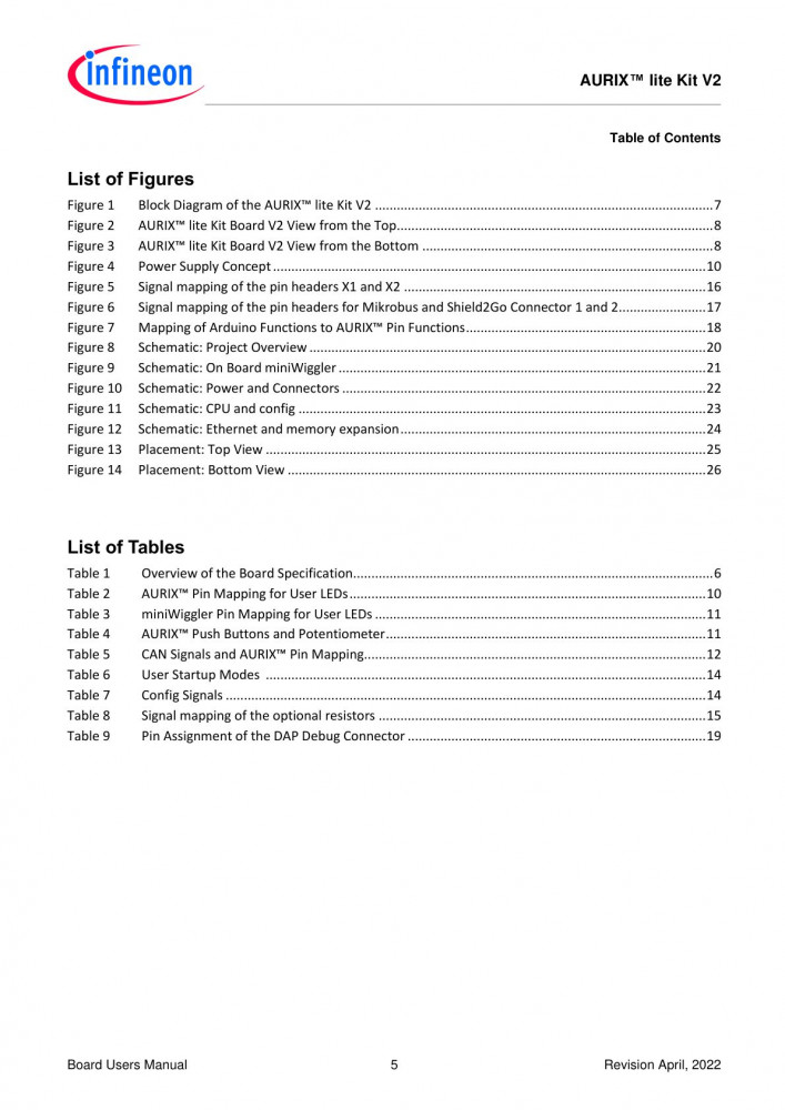 AURIX lite Kit V2 manual page 5