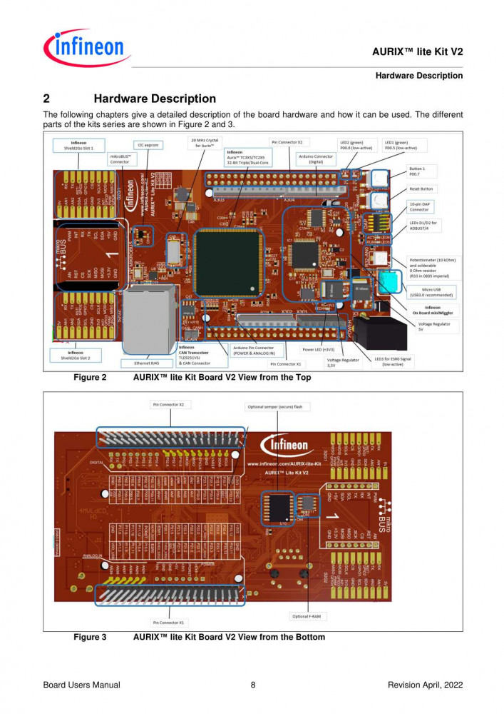 AURIX lite Kit V2 manual page 8