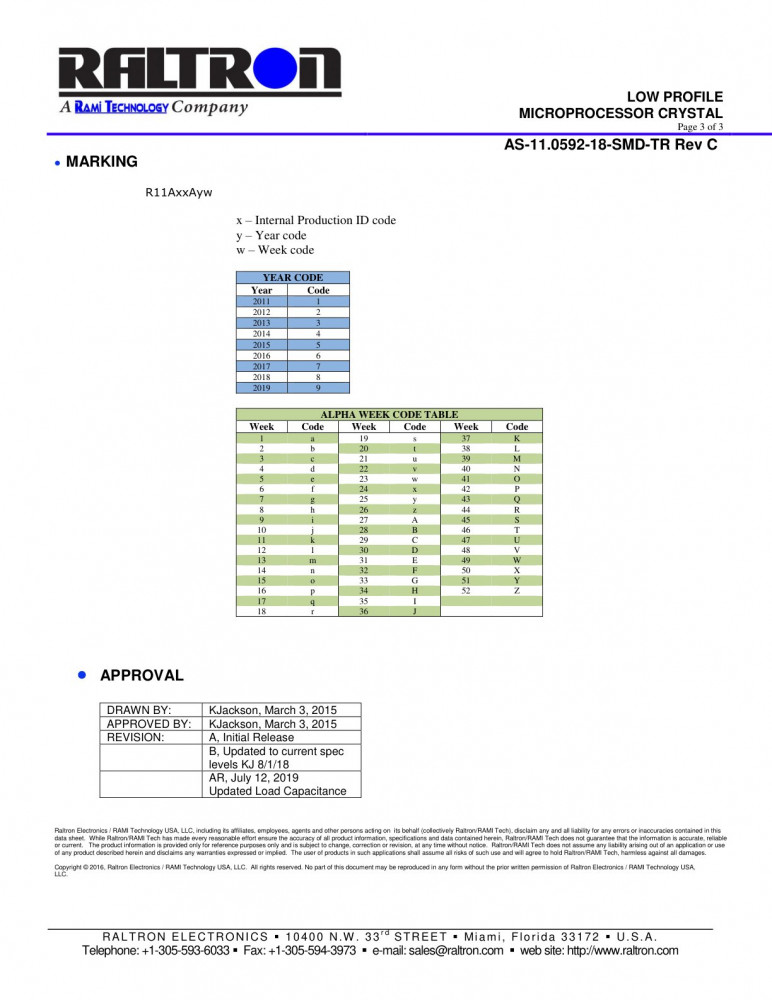 AS-11.0592-18-SMD-TR datasheet image, page 3