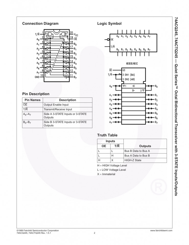 74ACTQ245MTC-G datasheet page 2