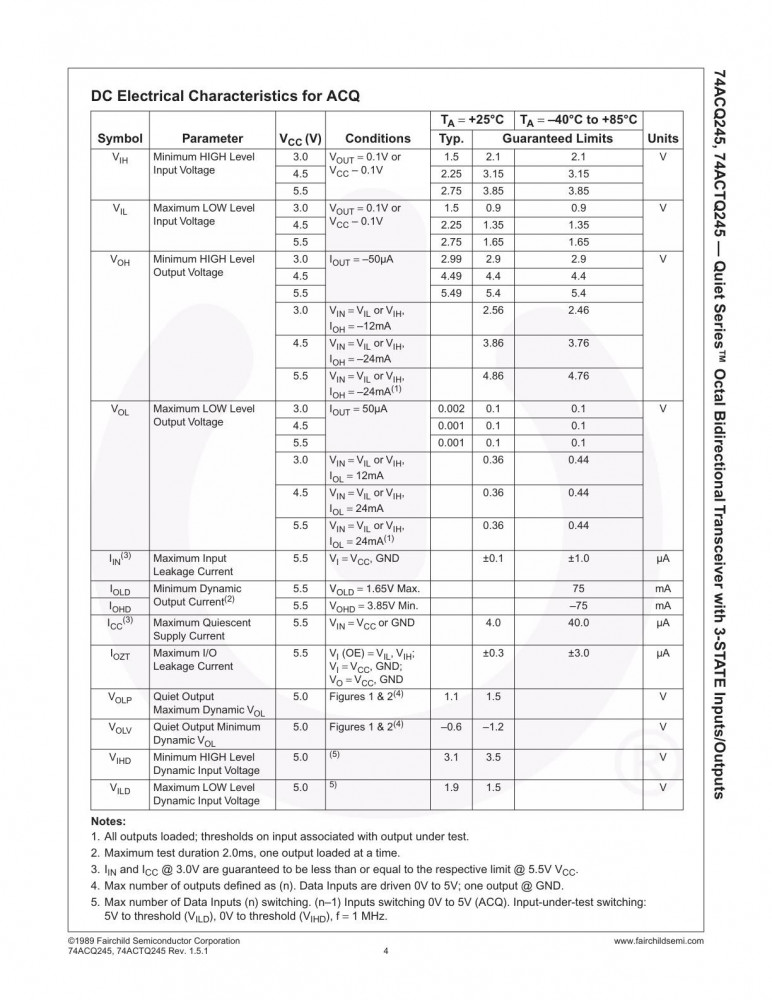 74ACTQ245MTC-G datasheet page 4