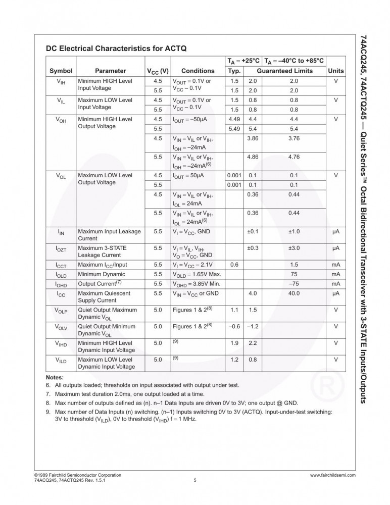 74ACTQ245MTC-G datasheet page 5