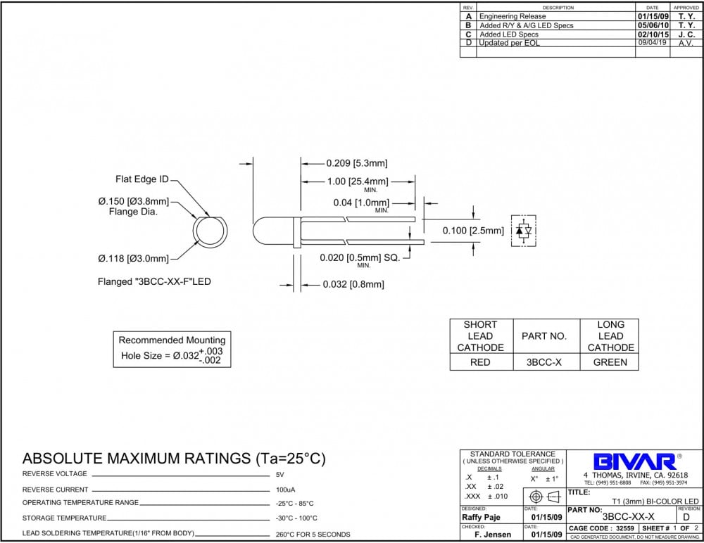 BIVAR 3BCC-F datasheet drawing and mounting information