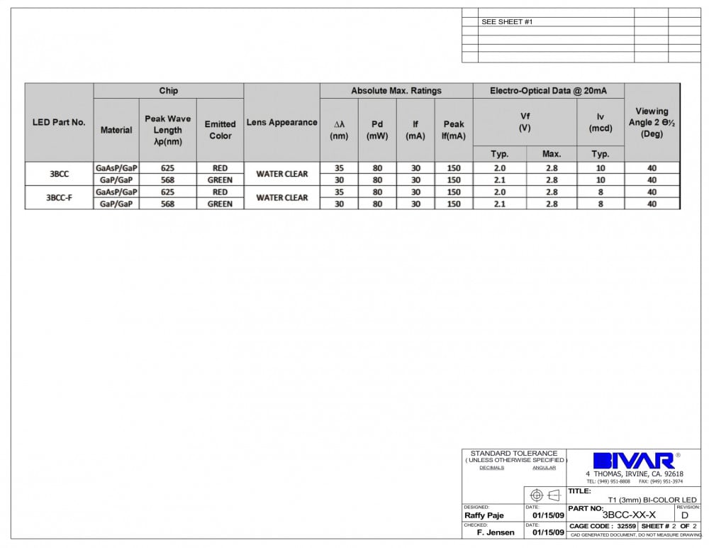 BIVAR 3BCC-F electro-optical specification table