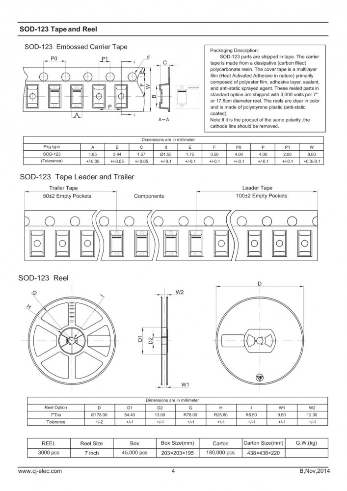 MMSZ5244B datasheet page 4