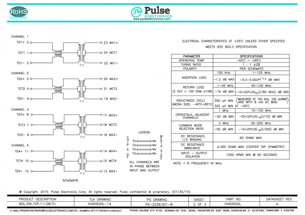 HX6062NLT datasheet page 2