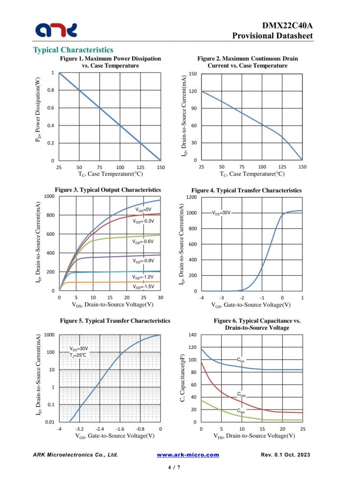 DMX22C40A datasheet page 4