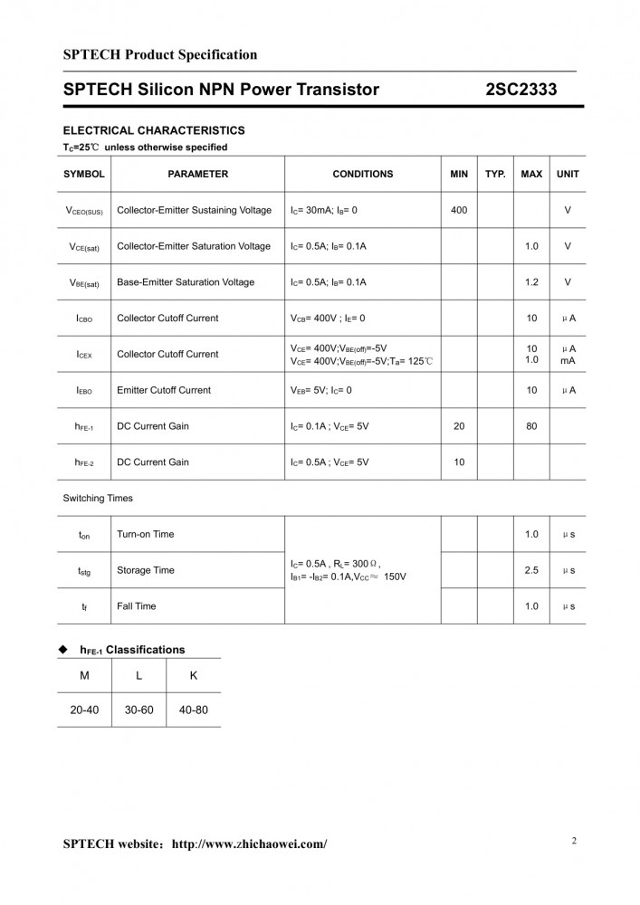 2SC2333 datasheet page 2