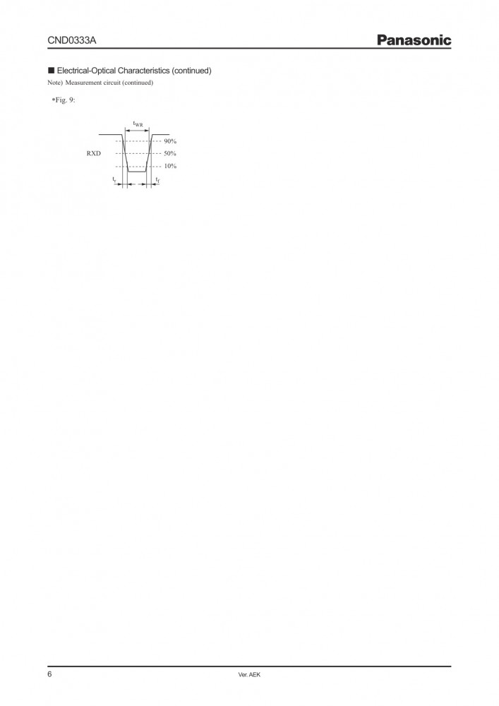 CND0333A datasheet page 6