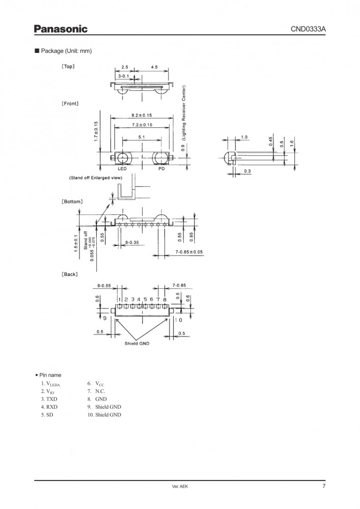 CND0333A datasheet page 7