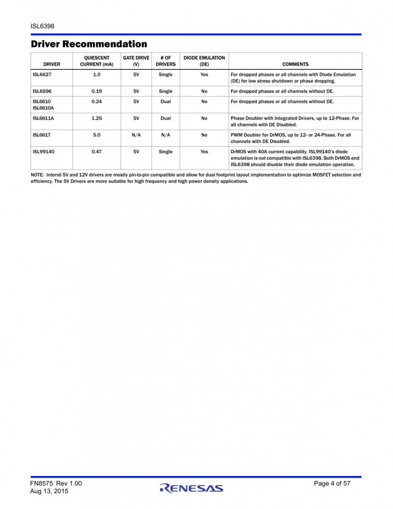 ISL6398 technical document page 4