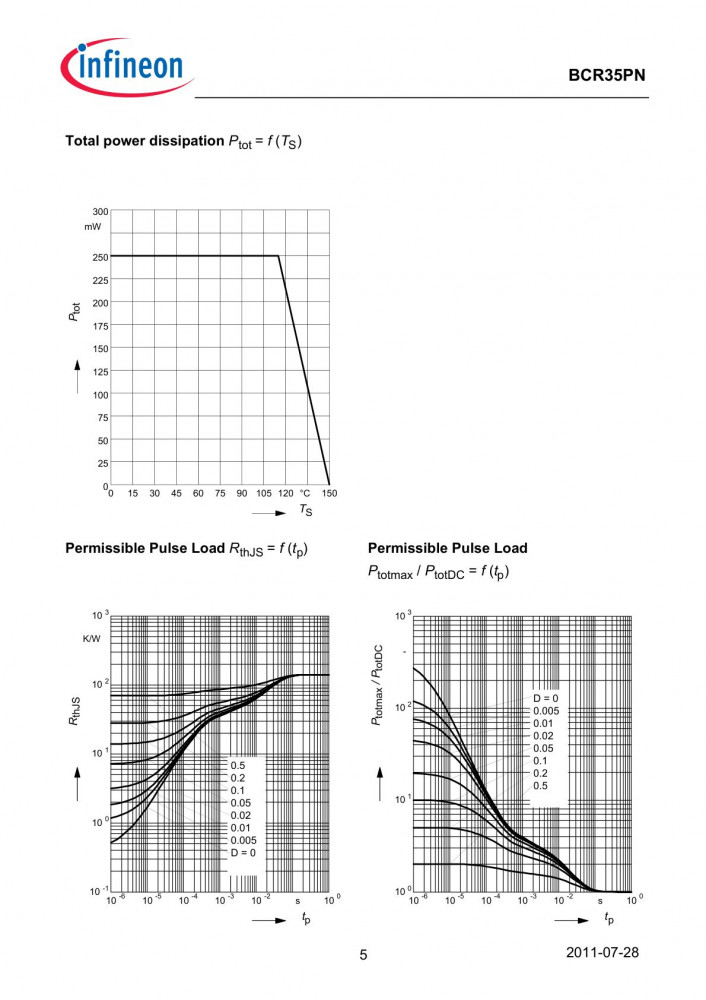 BCR39PN-E6327 datasheet page 5