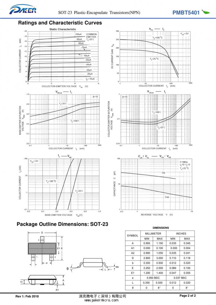 PMBT5401 datasheet page 2