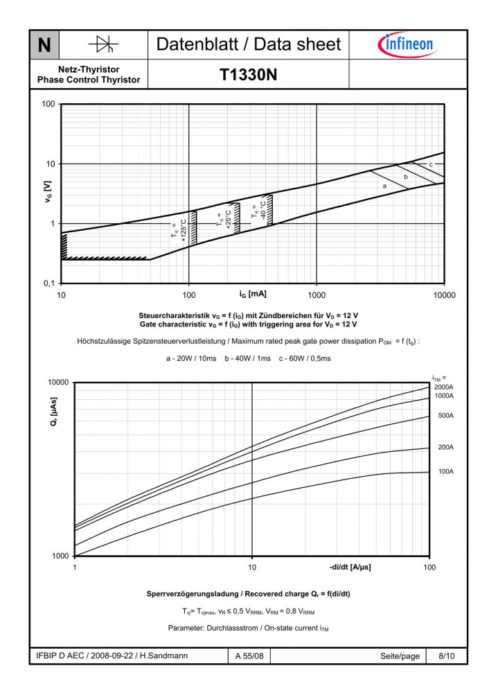 Infineon T1330N datasheet page 8