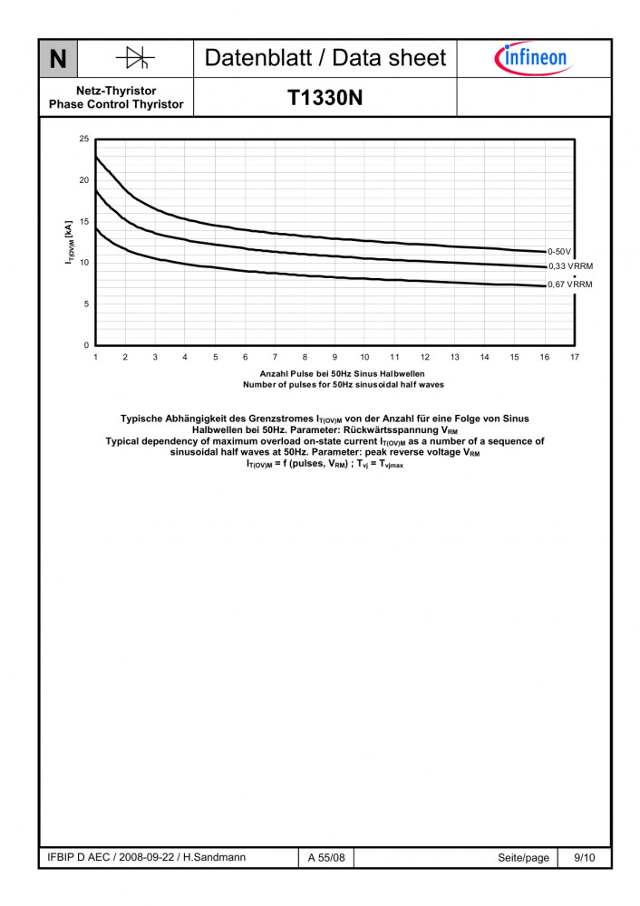 Infineon T1330N datasheet page 9