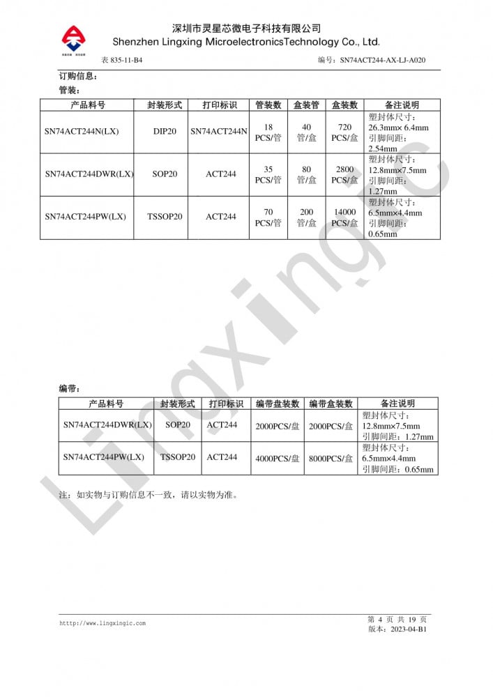 SN74ACT244 datasheet page 4