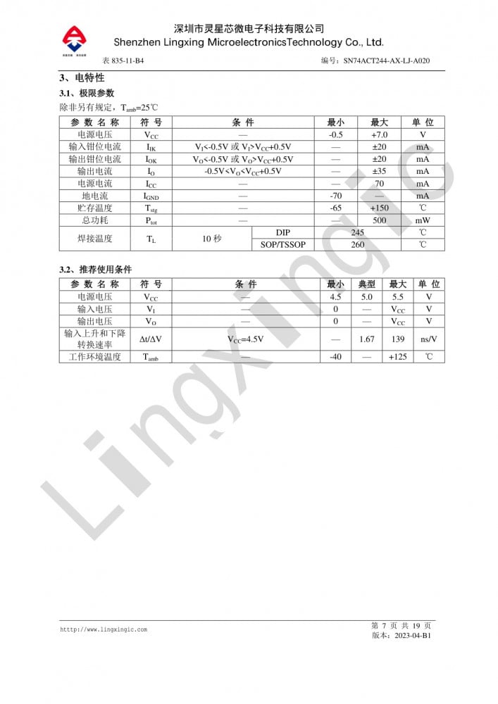 SN74ACT244 datasheet page 7