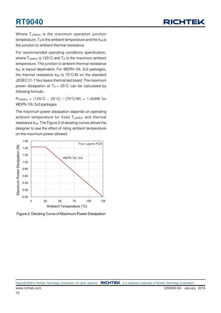 RT9040GQW datasheet page 10
