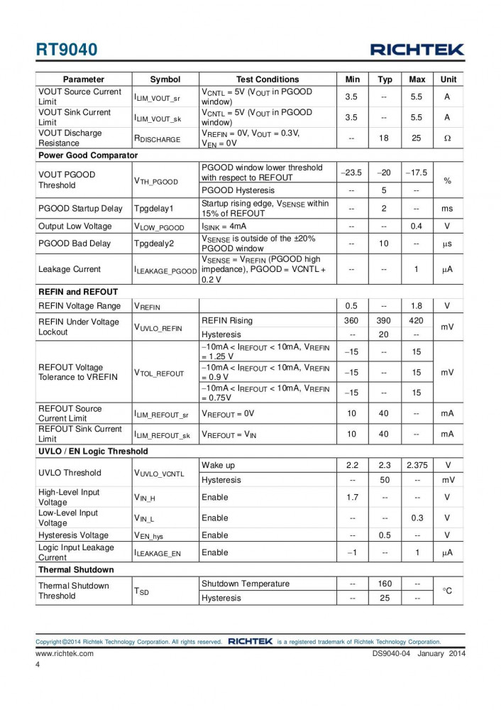 RT9040GQW datasheet page 4