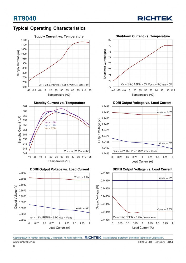 RT9040GQW datasheet page 6