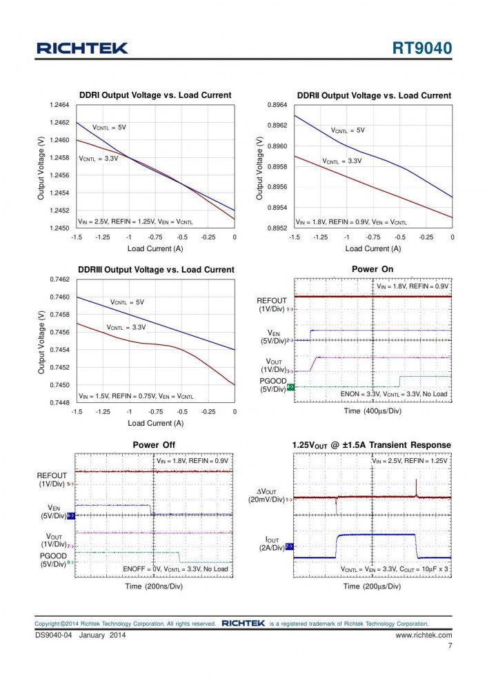 RT9040GQW datasheet page 7