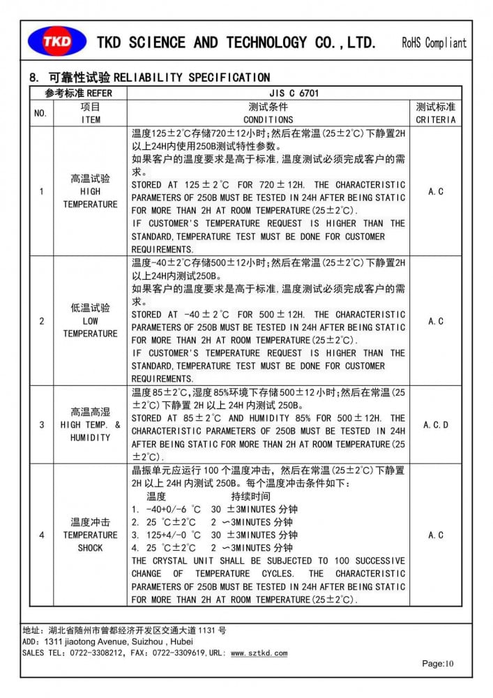 TKD SX20Y020000BK1T002 datasheet page 10
