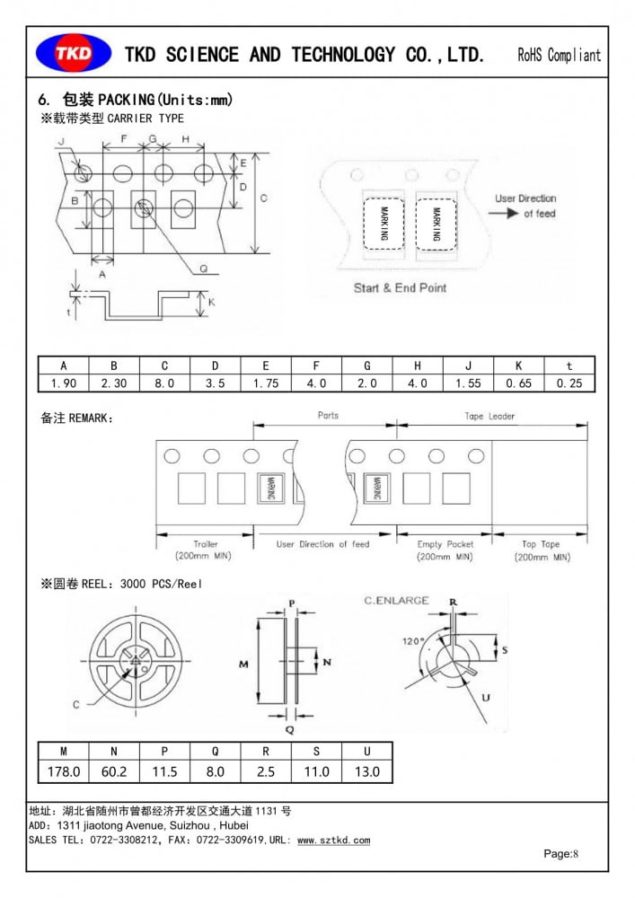 TKD SX20Y020000BK1T002 datasheet page 8